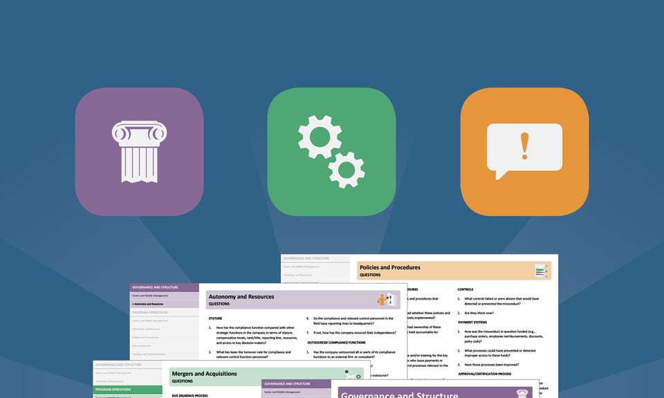Operationalizing compliance: how to get started.