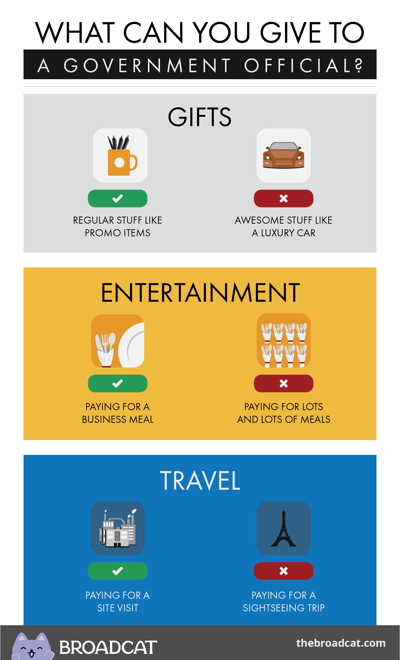 What can you give to a government official? [infographic]